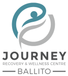 Journey Recovery & Wellness Centre - Ballito • Abuse - Alcohol & Drug ...